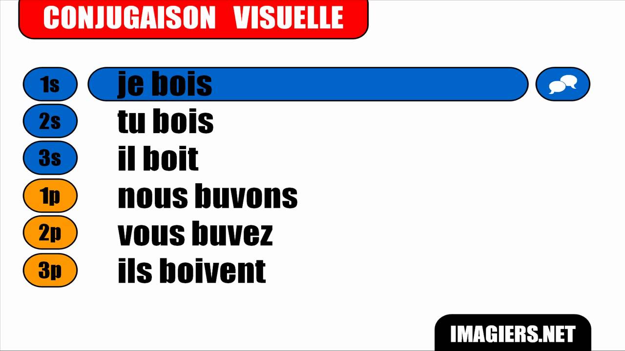 FRENCH VERB CONJUGATION Boire Indicatif Pr sent YouTube french-verb-conjugation-boire-indicatif-pr-sent-youtube