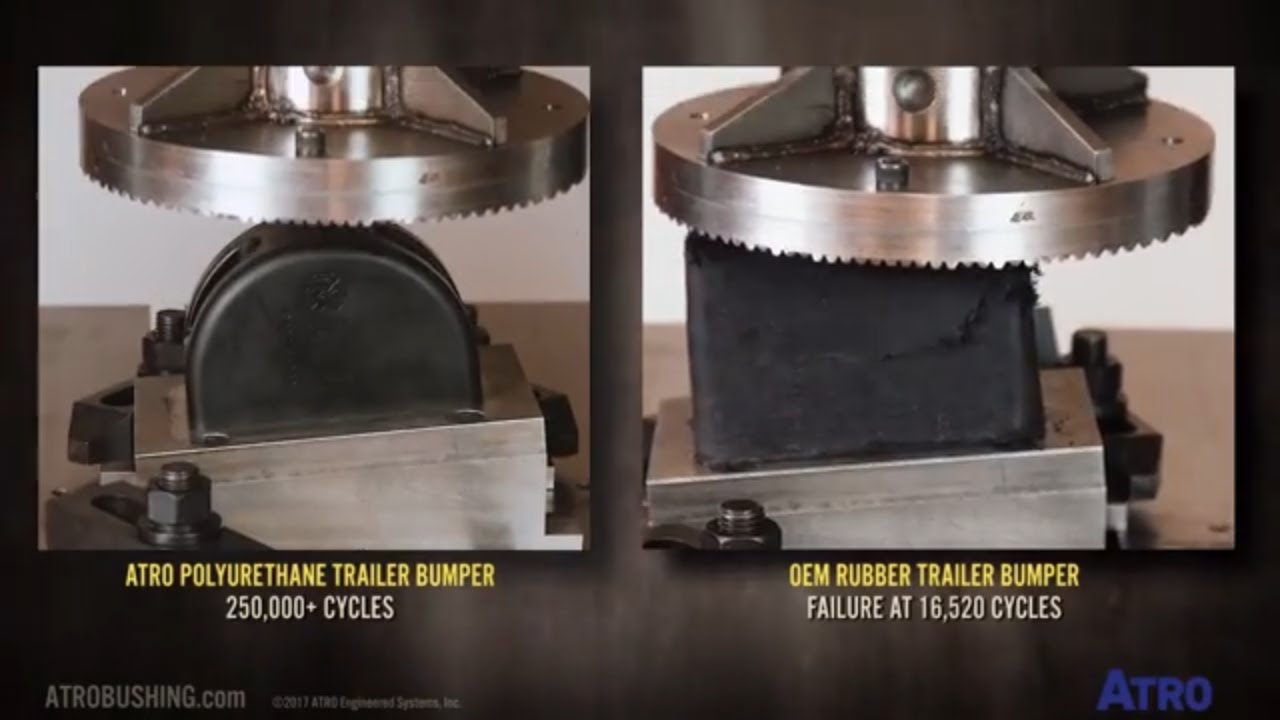 ATRO | American-Made Truck Parts You Can Count On - YouTube