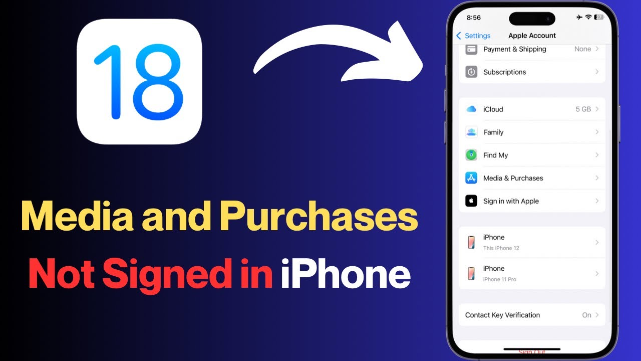 Could Not Sign in Authentication Failed: Media and Purchases Not Signed ...