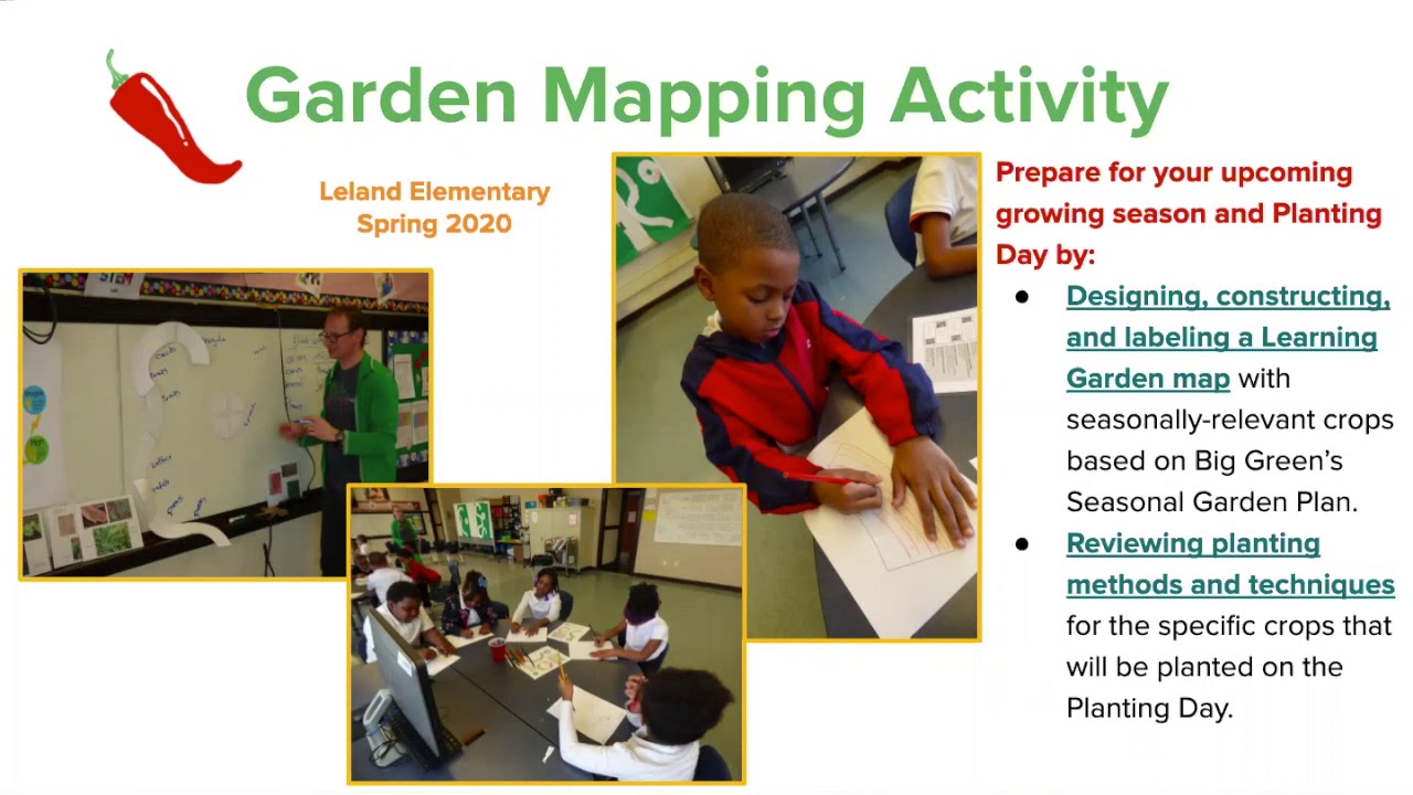 Garden story map - polkmaker