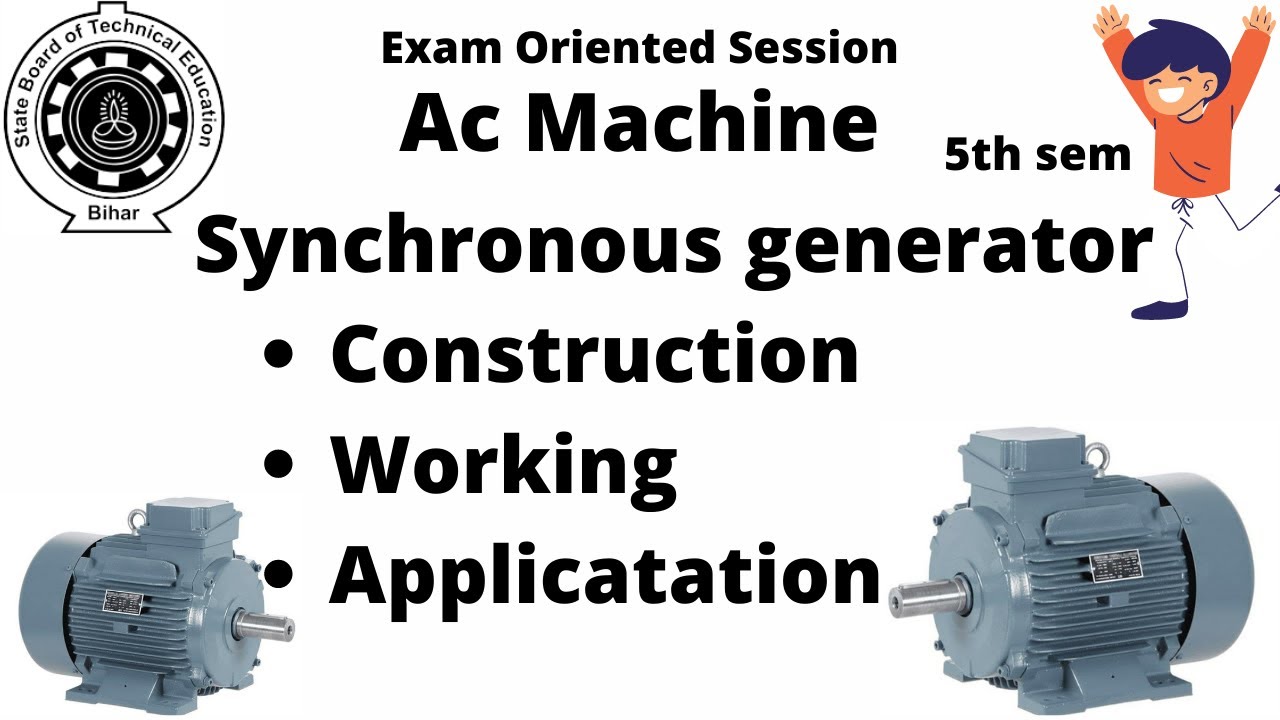 Synchronous Generator / Alternator | Construction | Working | Advantage ...