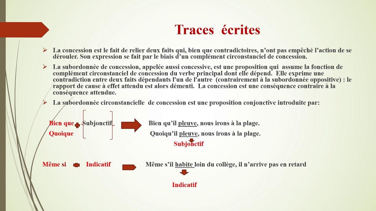 L'expression de la concession - YouTube