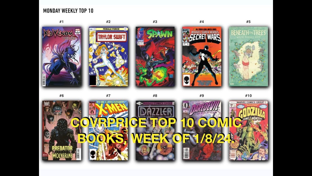 Covrprice Top 10 Comic Books, Week of 1/8/24. - YouTube