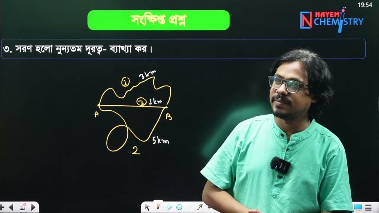 SSC Sprint: P1 solve by Akash Physics - YouTube