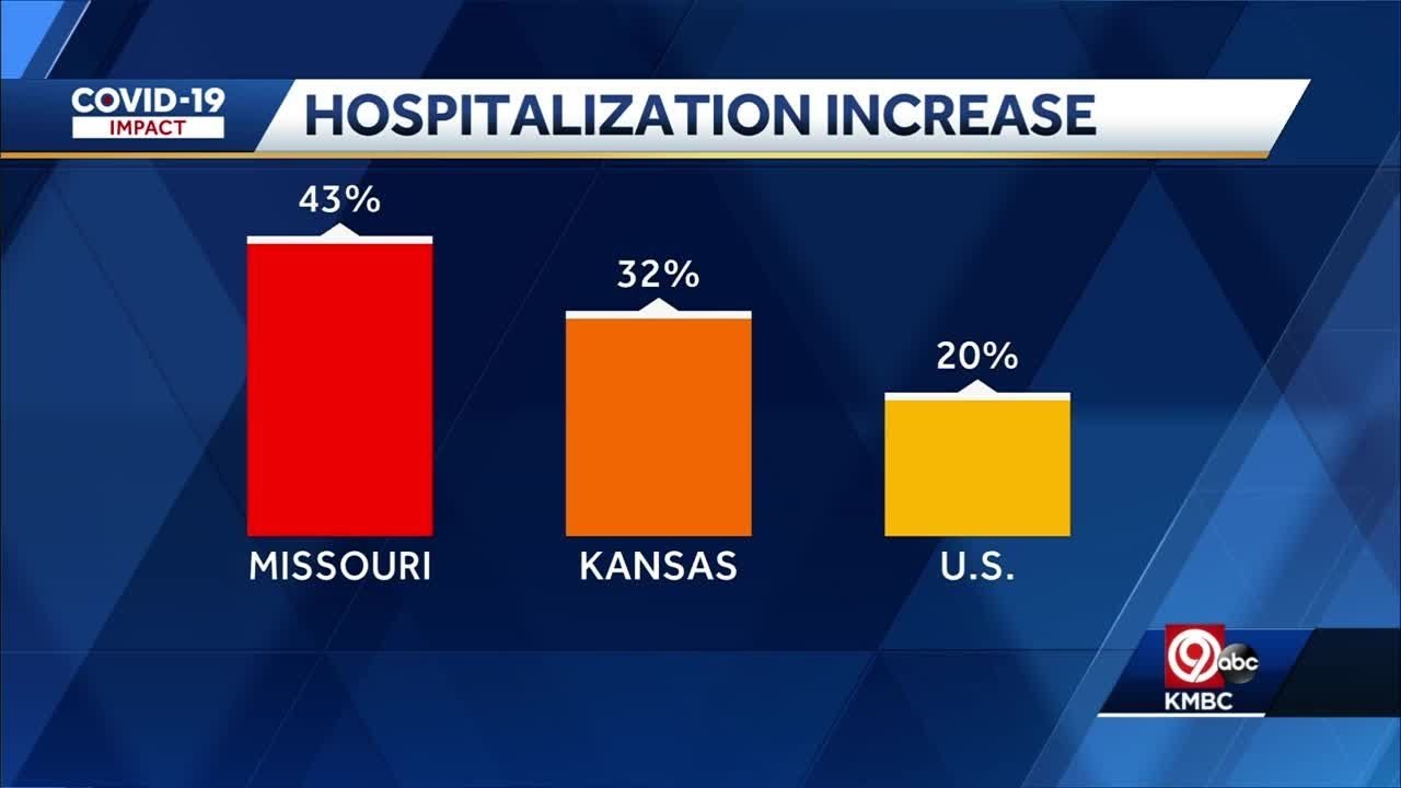 Thursday 4 p.m. COVID-19 update - YouTube