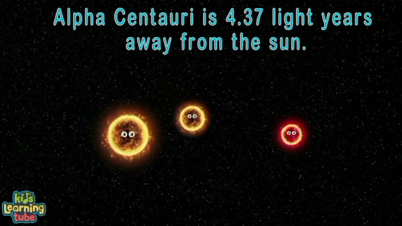 Alpha Centauri Star System Song Reverse 4x speed - YouTube