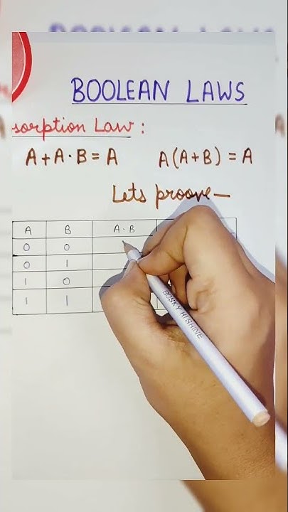 Isc computer ch-boolean laws. Absorption law and its proof. #isc # ...