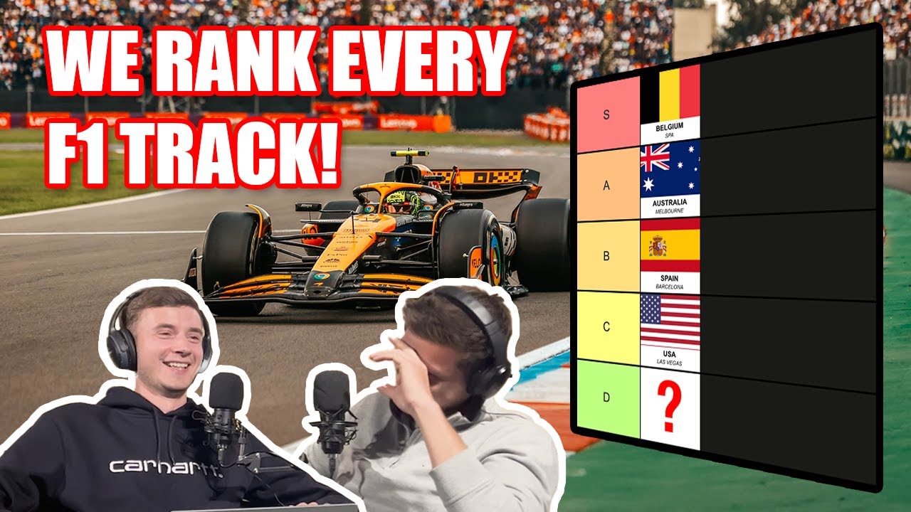 Ranking Every 2025 F1 Track - F1 Circuit Tier List (You Won’t Agree ...