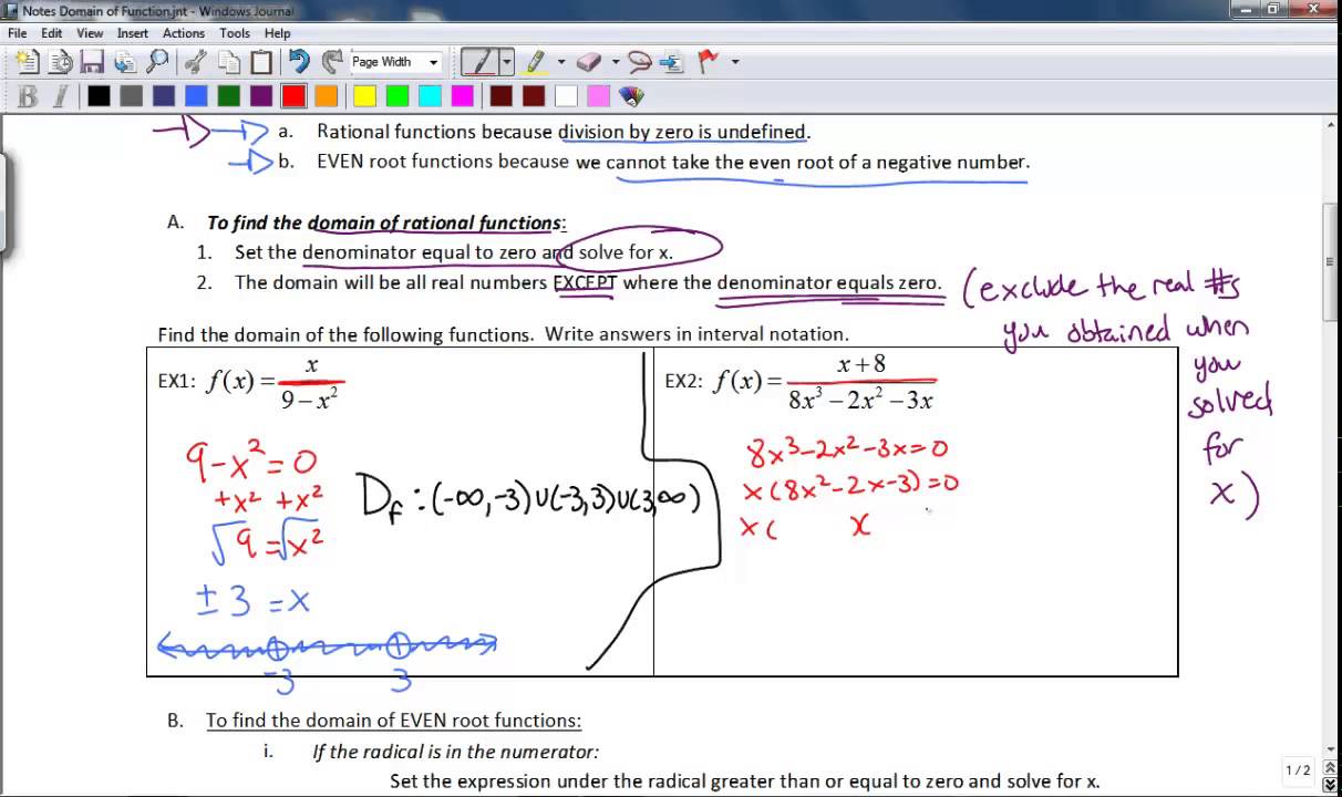 Domain of a Function Part 1 - YouTube