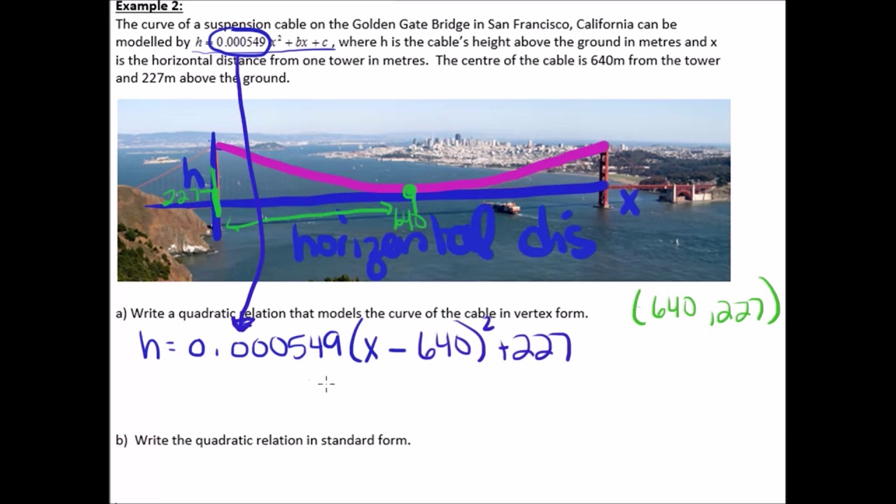 MBF3C 5.2 Change Quadratic Relations from Vertex form to Standard Form ...