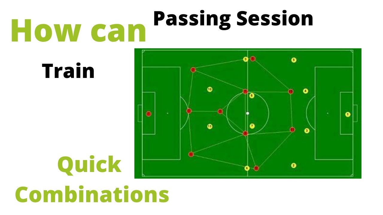 How To Improve Your Passing Skills l Passing Technique l Passing ...