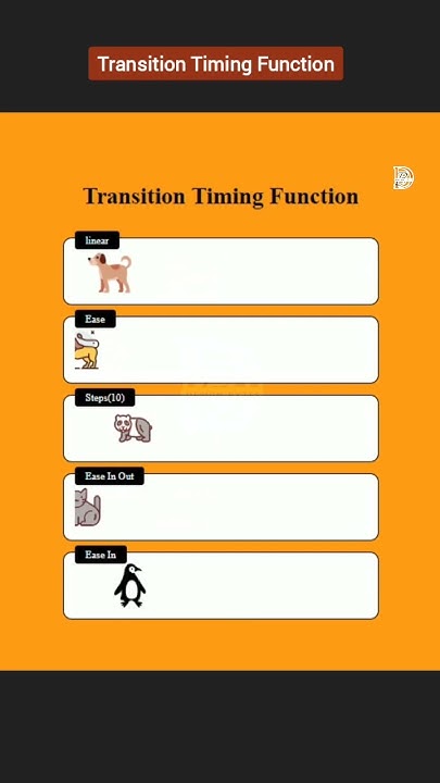 #css how to use Transition timing function #viralshort #csstipoftheday #webdesign #coding # ...