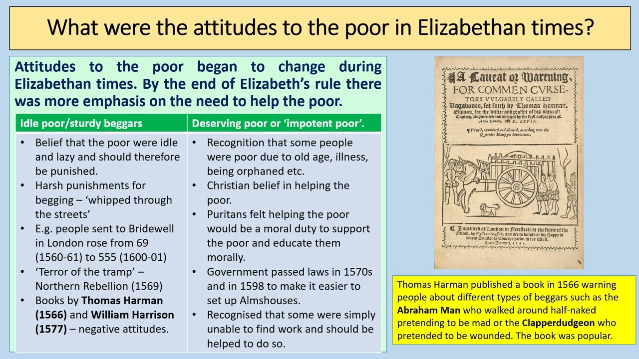AQA GCSE History Elizabethan England (1568-1603) - The Poor in ...