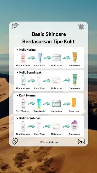 Basic Skincare Berdasarkan Kulit #dokterkecantikan #skincaretips #perawatanwajahglowing # ...