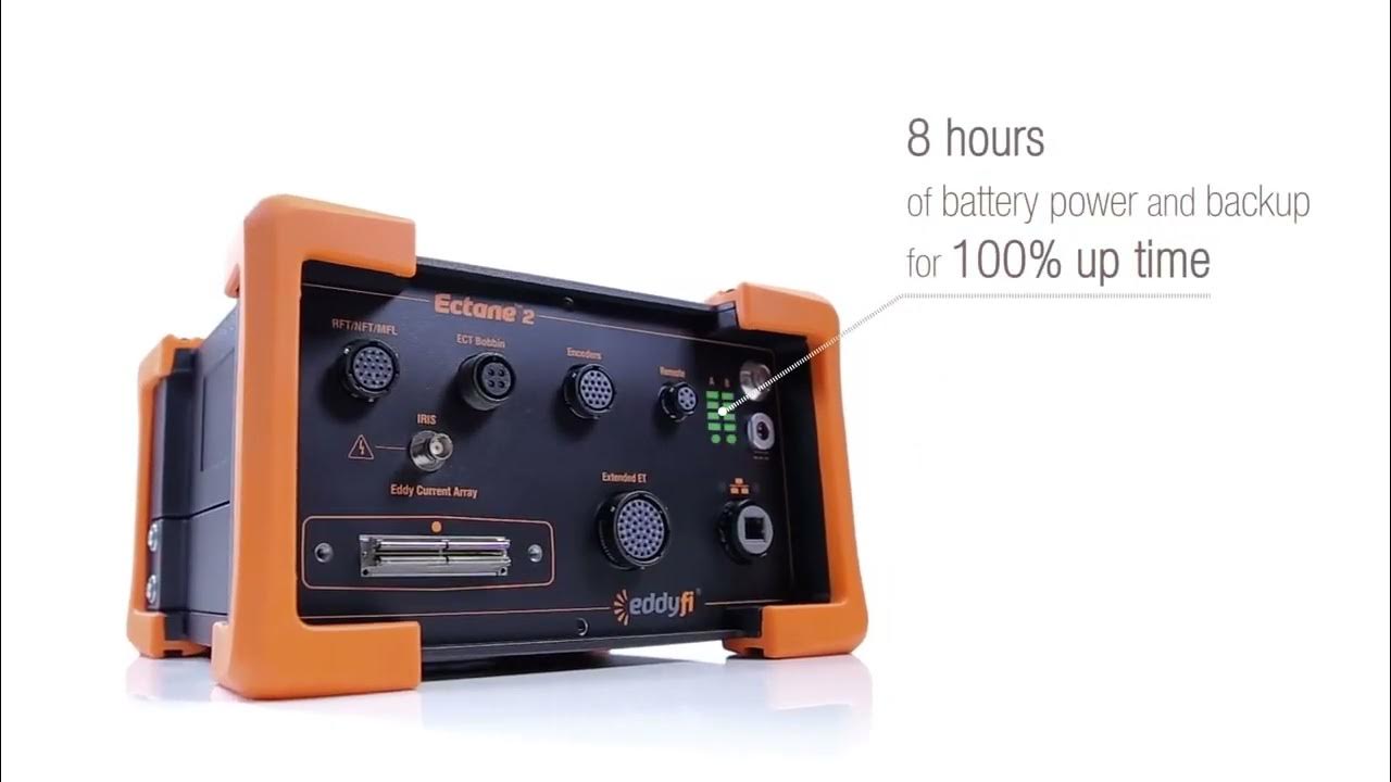 Ectane 2: Un éxito comprobado - YouTube