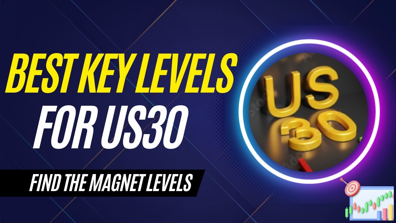 HOW TO DRAW THE BEST KEY LEVELS FOR US30 - YouTube