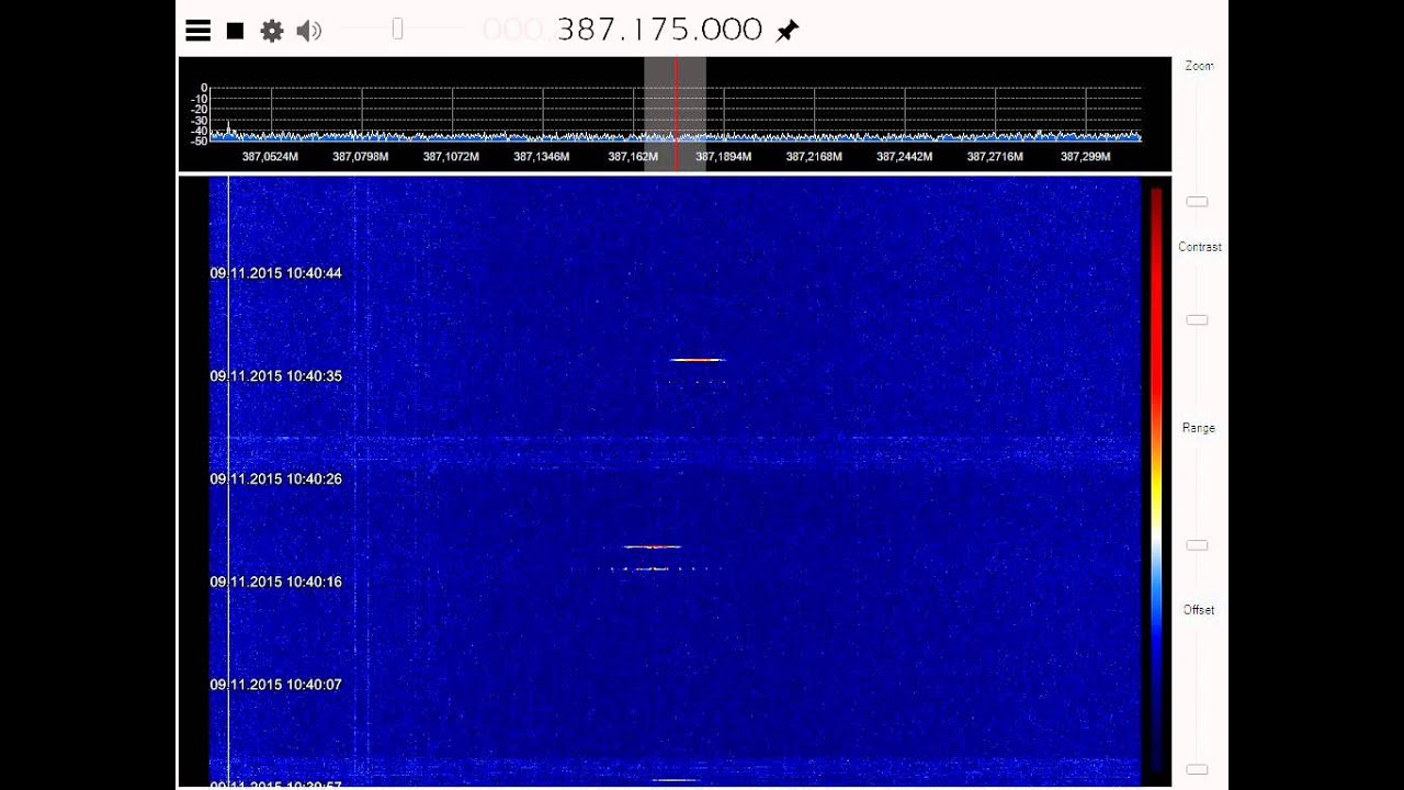 Gonez M/Strela 3M/Rodnik-Series (R4UAB) - YouTube
