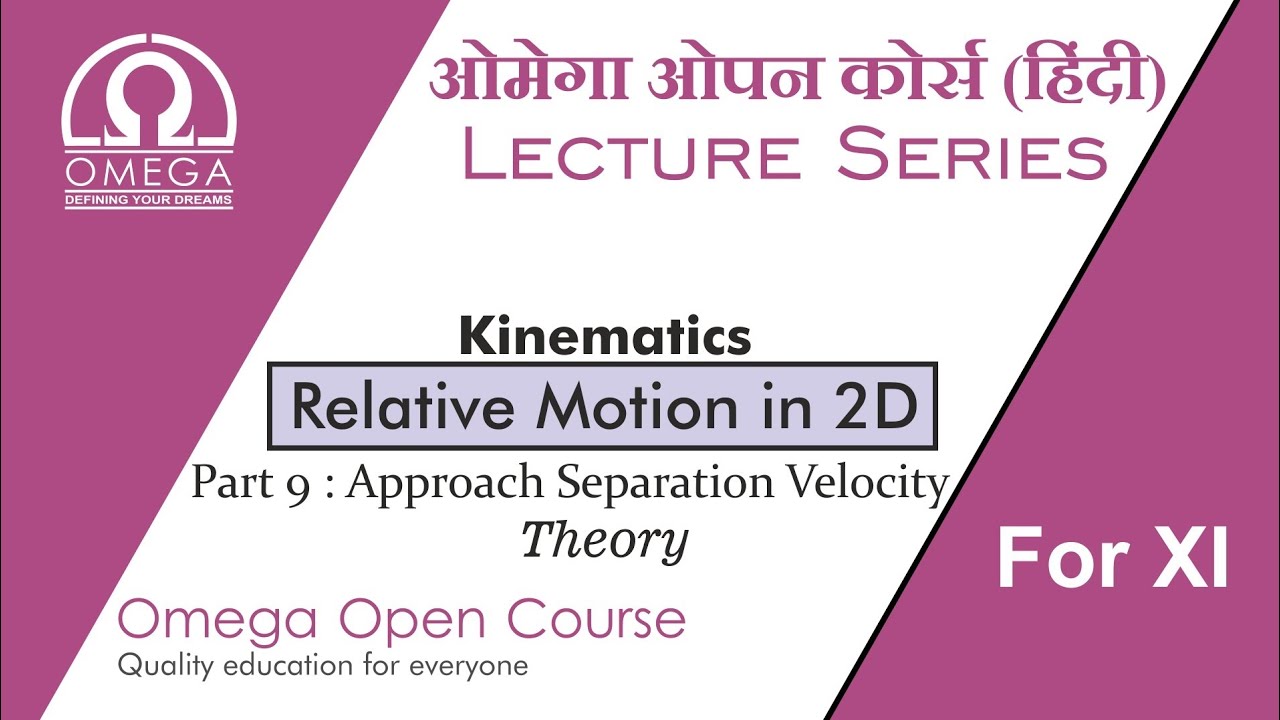 Lecture Series : Relative Velocity in 2D Part 9 | Approach/Separation ...