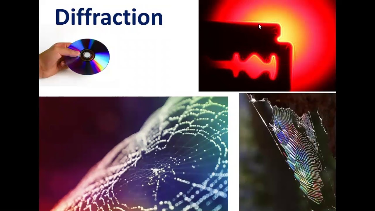 Wave optics 7 - YouTube