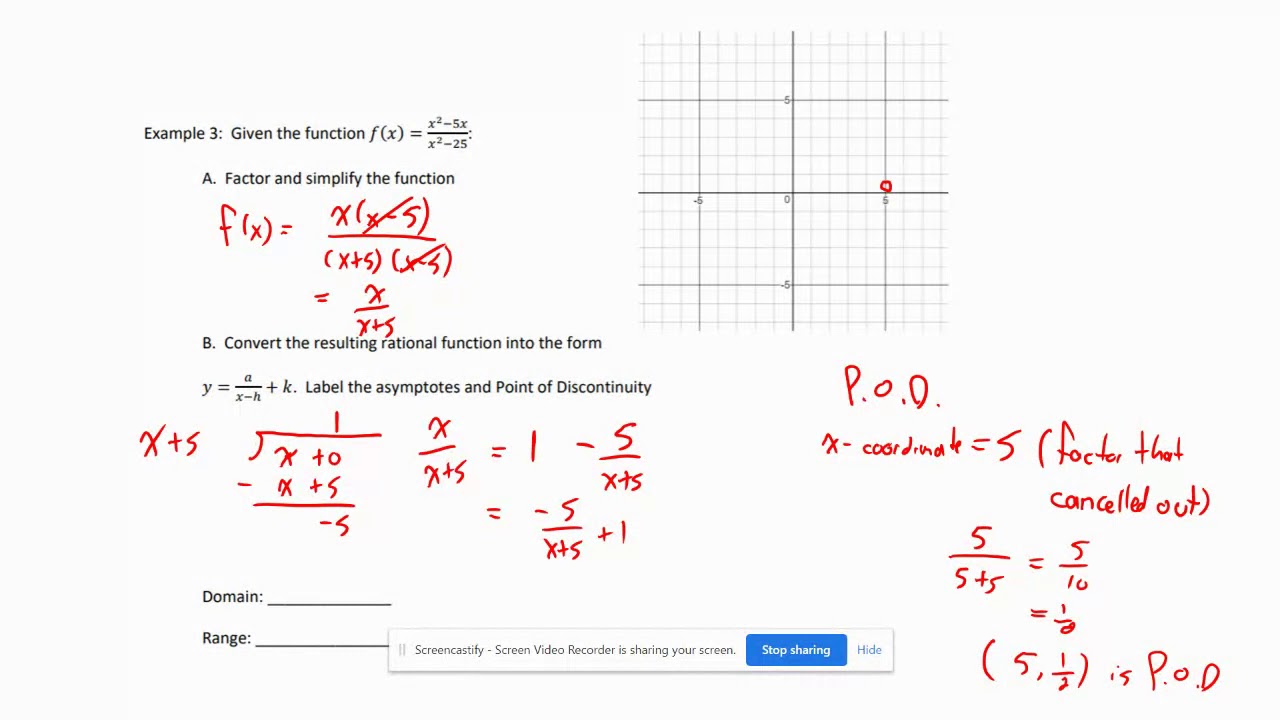 Analyzing Rational Functions Youtube