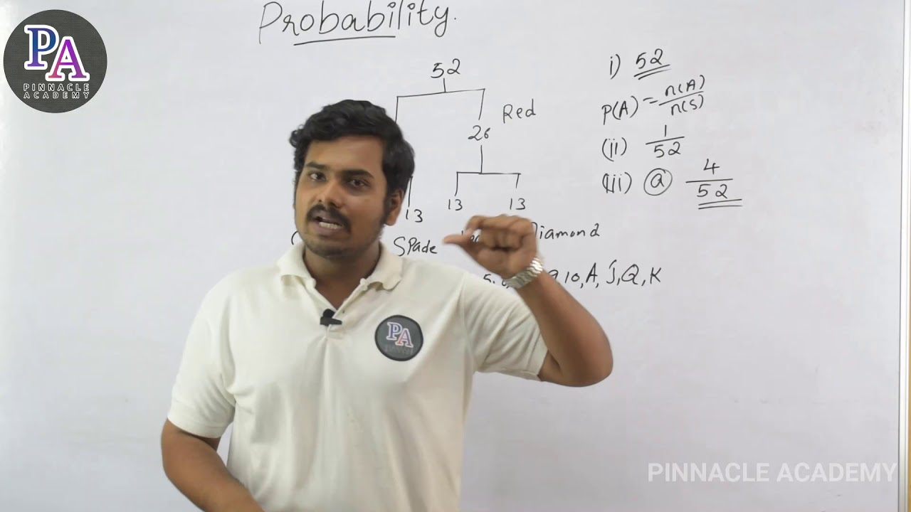 PROBABILITY LECTURE 3 - YouTube