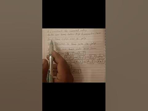 Information Retrieval : inverted list / inverted index شرح عربي - YouTube