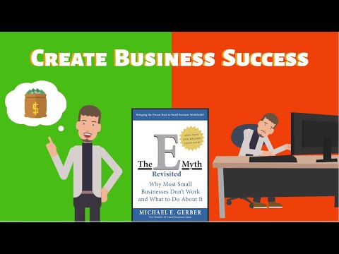Shortcut your Business Success - YouTube