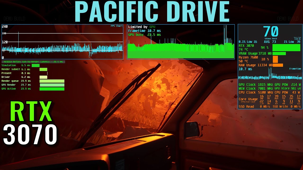 Pacific Drive - RTX 3070 - Benchmark - 1440p, 1080p - YouTube