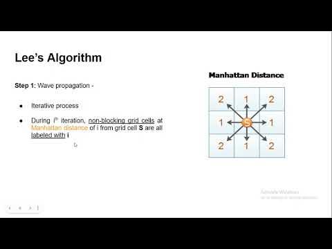 Theory Lecture 15+16 | Lee's Maze Algorithm - YouTube