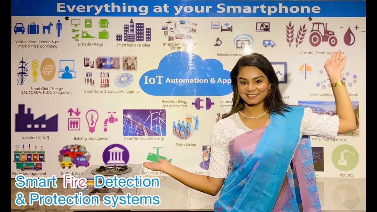 Smart Fire Protection System by IoT Automation & Apps - YouTube