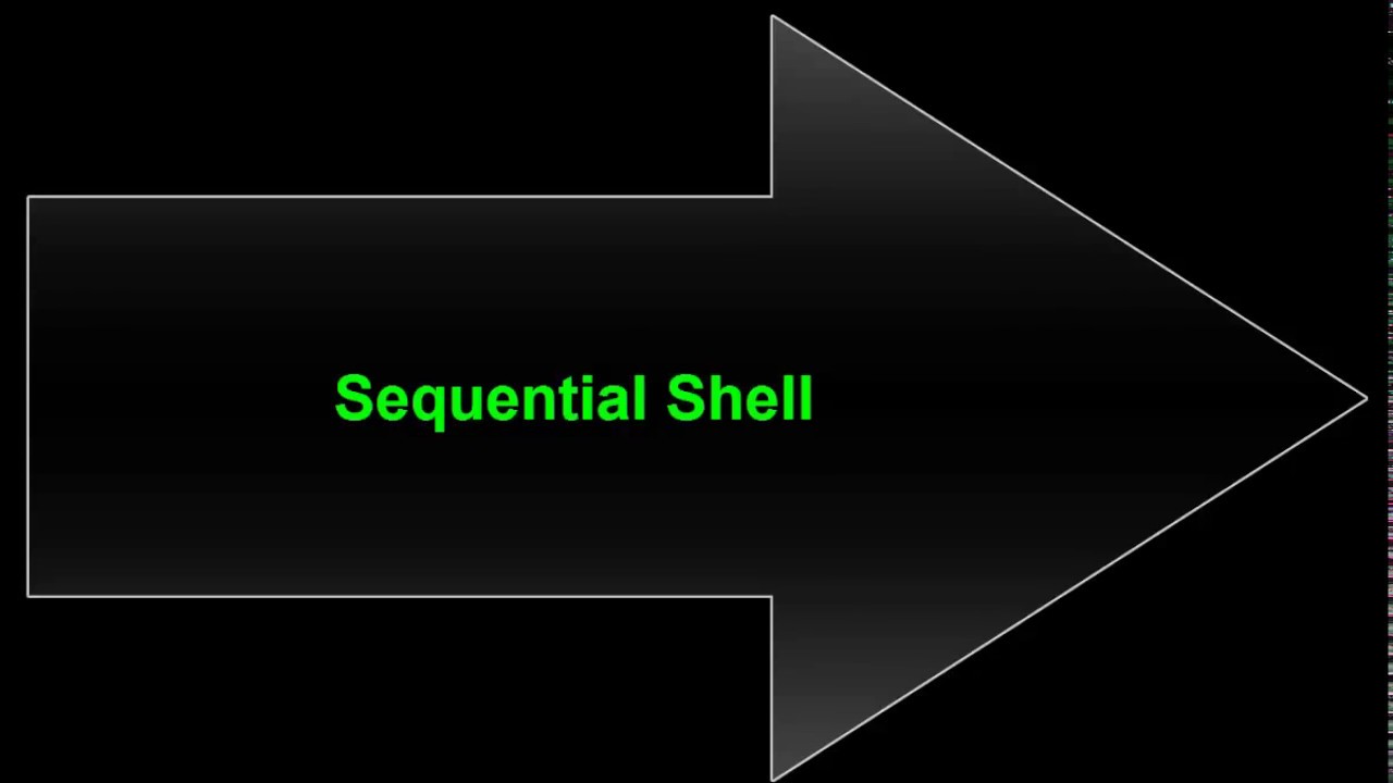 How to Use Parallel Shell / Sequential Shell || Parallel Configuration ...