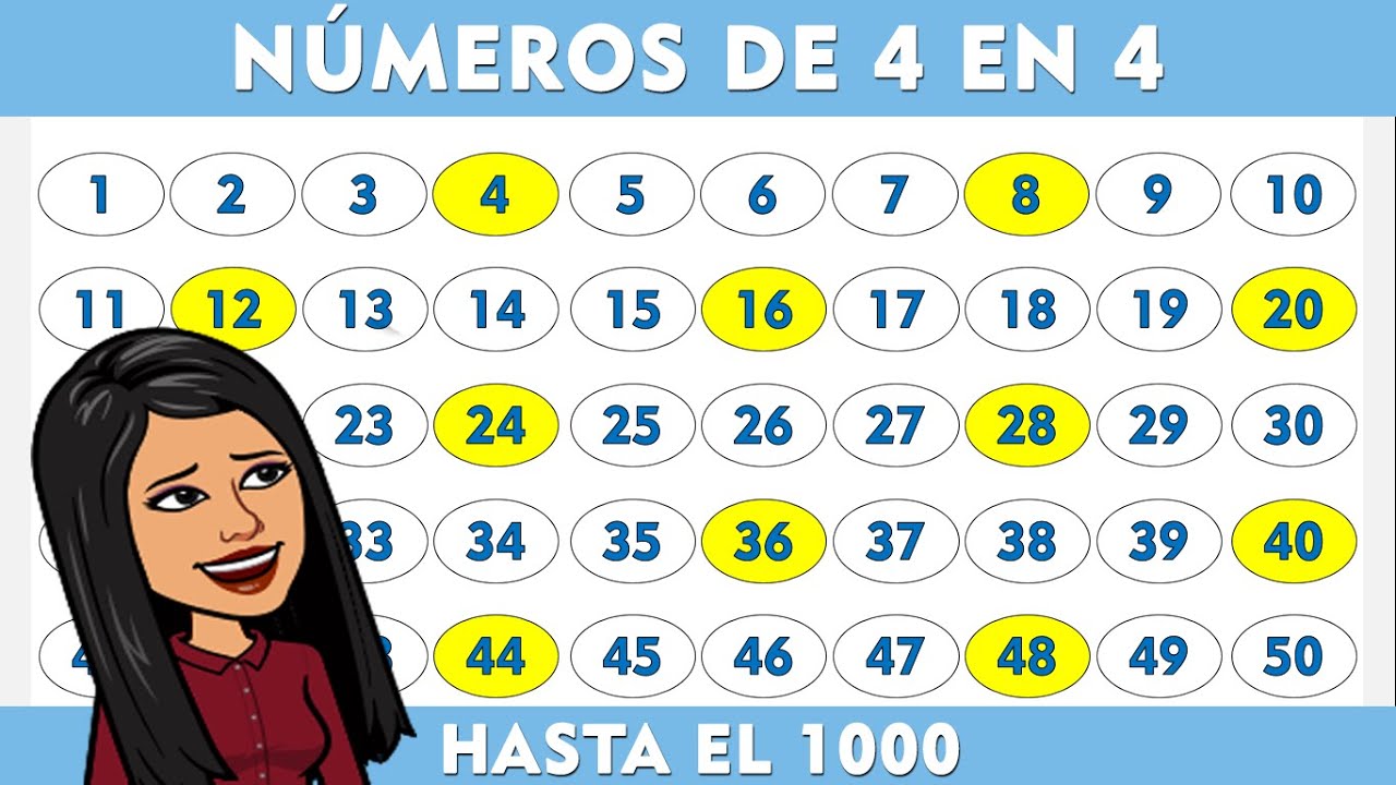 N MEROS DE 4 En 4 Hasta 1000 I 4 EN 4 Hasta 1000 I Los M ltiplos De 4 n-meros-de-4-en-4-hasta-1000-i-4-en-4-hasta-1000-i-los-m-ltiplos-de-4
