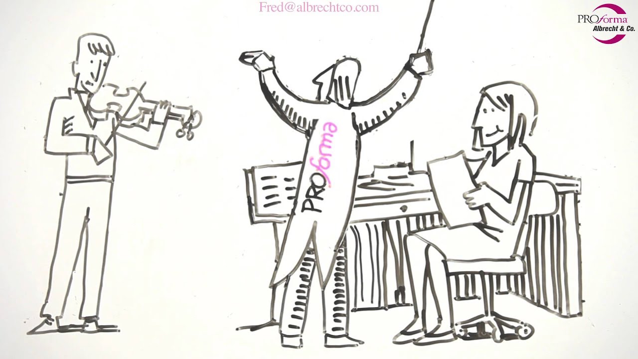 Proforma Albrecht & Co. Products and Services - YouTube