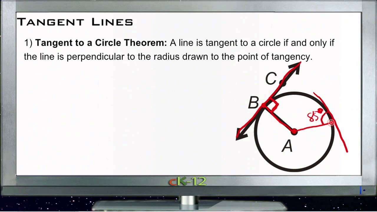 Tangent Lines: Lesson (Basic Geometry Concepts) - YouTube