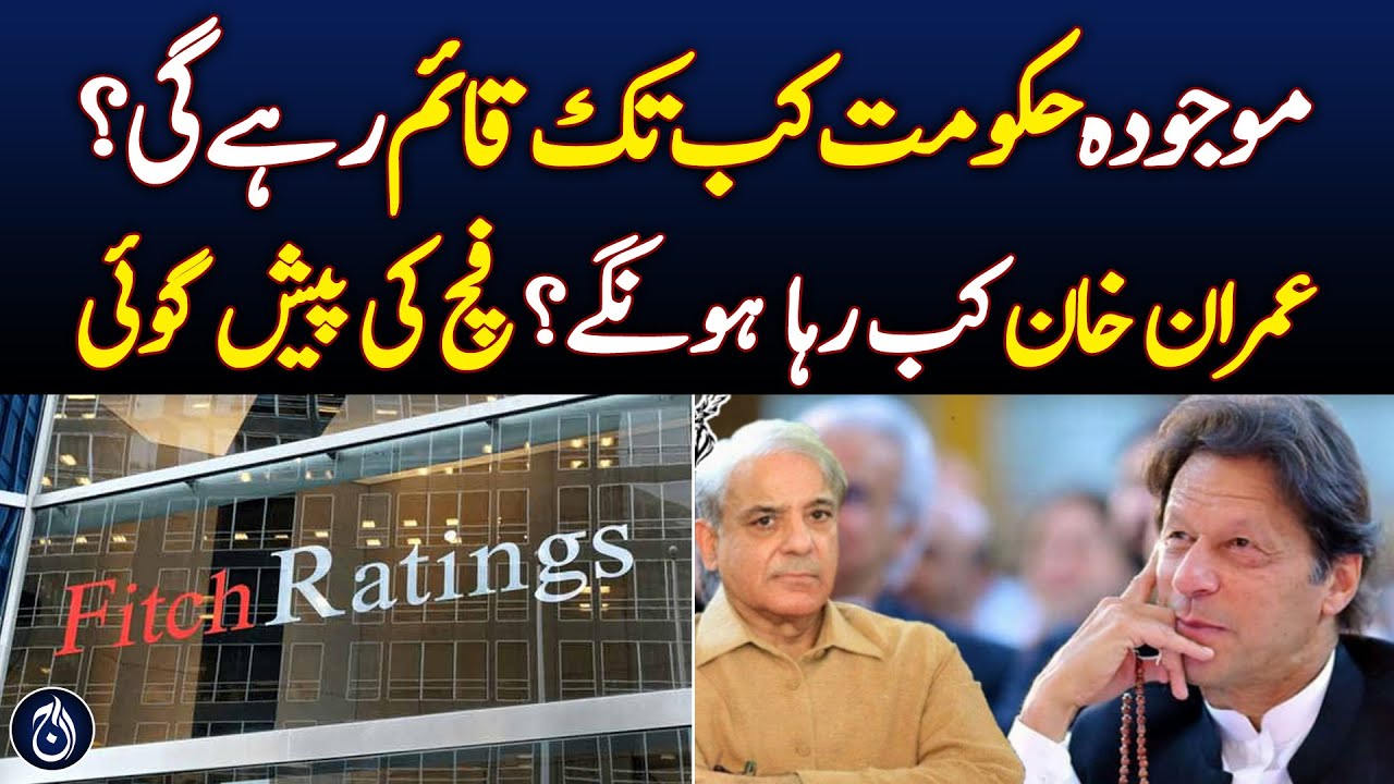 Economic rating agency Fitch's report on Pakistan - Inflation Rate ...