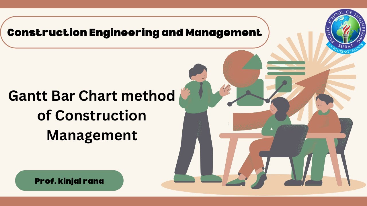 Gantt bar chart Method of Construction Management - YouTube