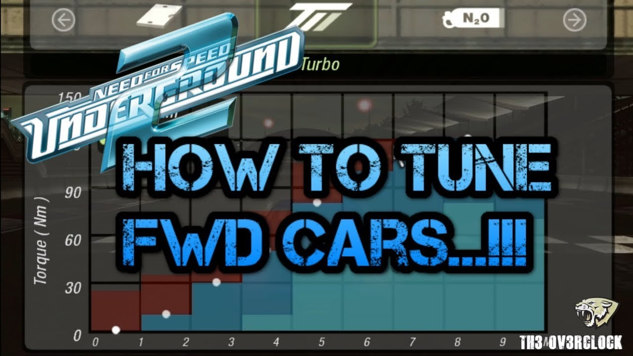 How to Tune FWD cars in Need for Speed Underground 2 - YouTube