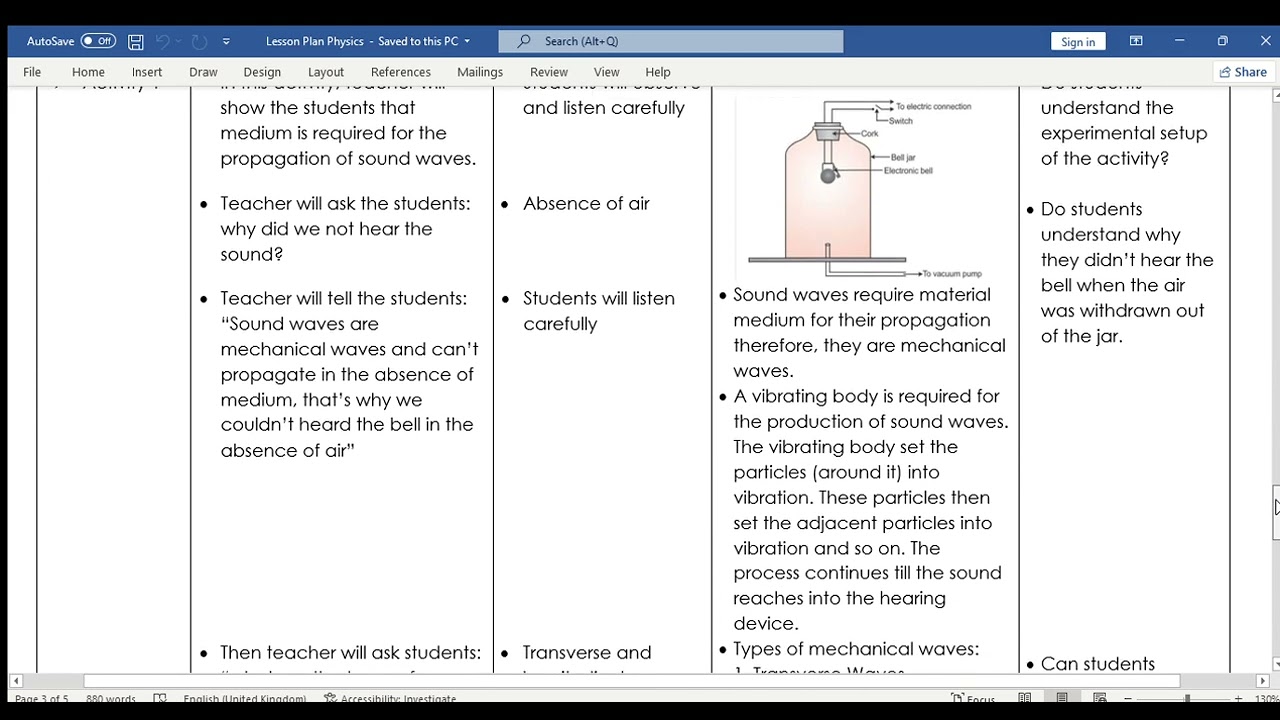 Lesson Plan Physics | Propagation of Sound - YouTube
