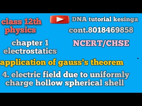 4 electric field due to uniformly charge hollow spherical shell class ...