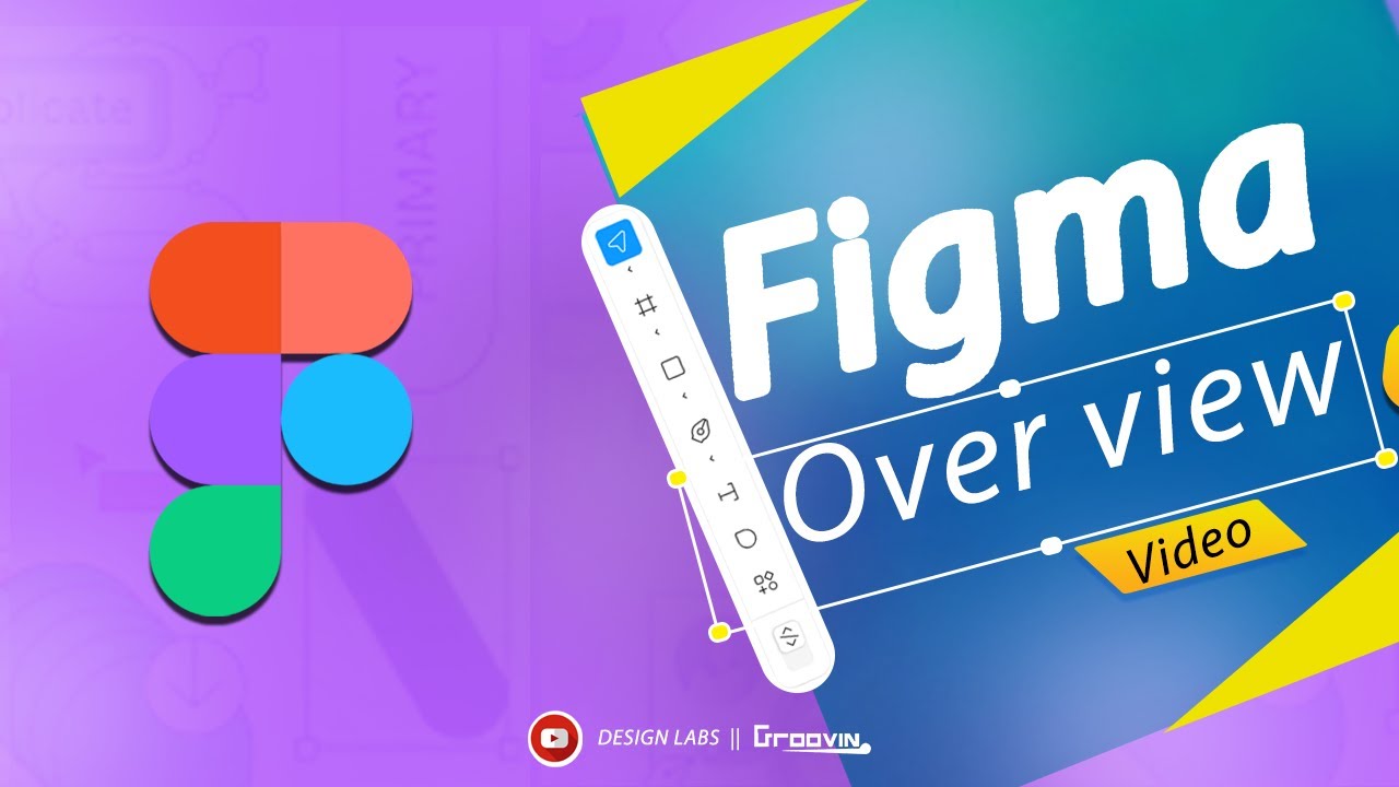 Figma Tutorial for Beginners 2025 | How to Use Figma, Set Up Account ...