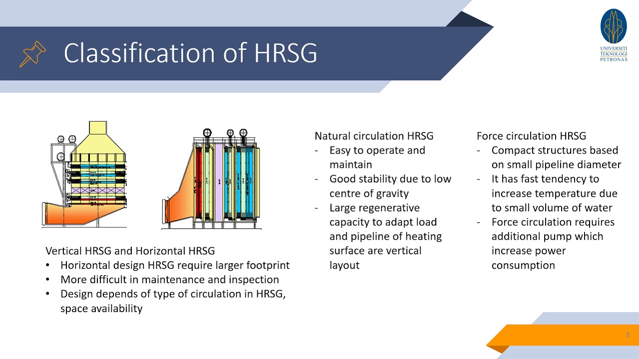 Prof HH Al Kayiem UTP May 2020 assignment on boiler component G3 HRSG ...