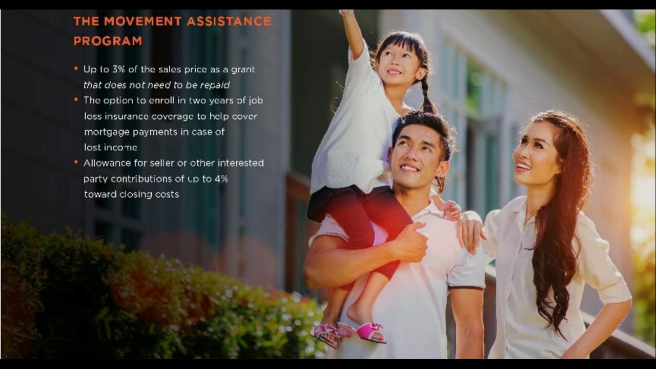 This Weeks Ask The Expert...Bond Loans Explained - YouTube