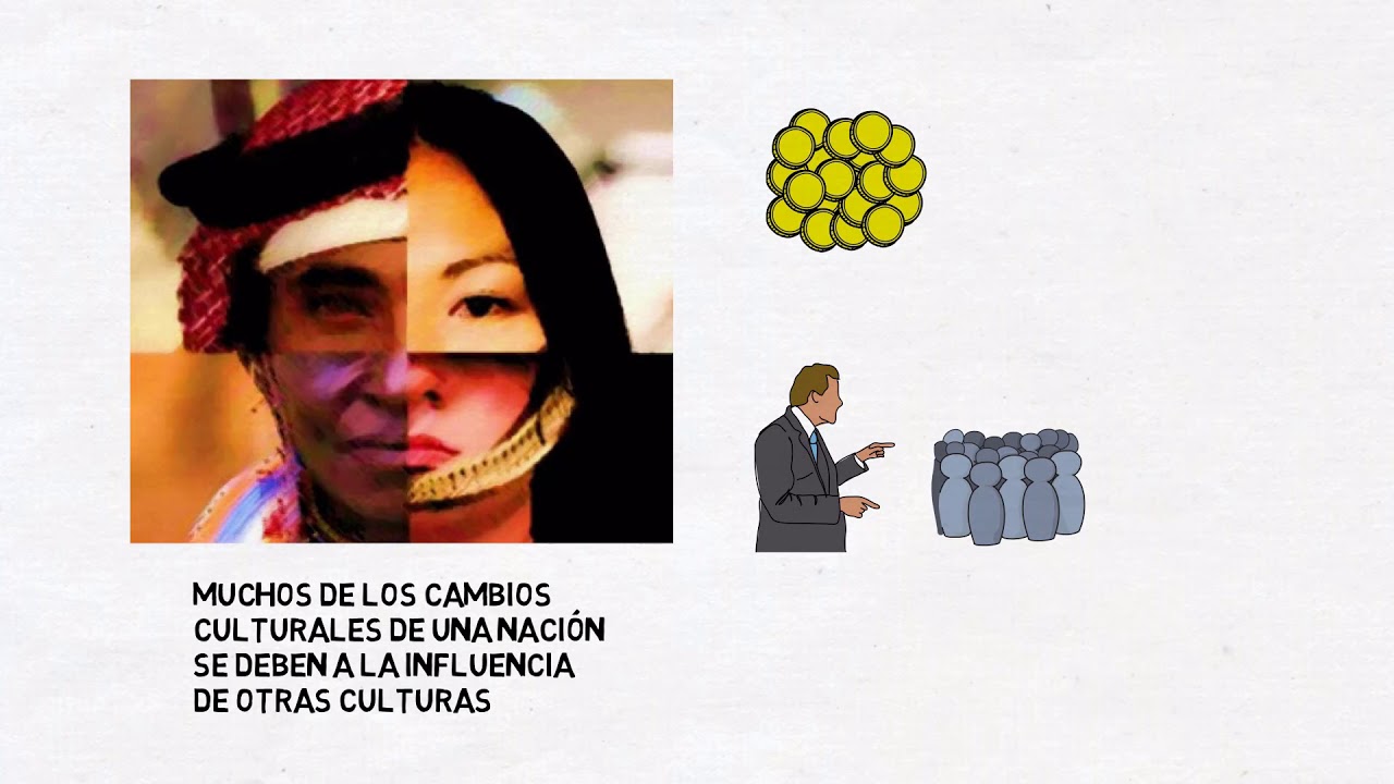 La Hibridación Cultural - YouTube