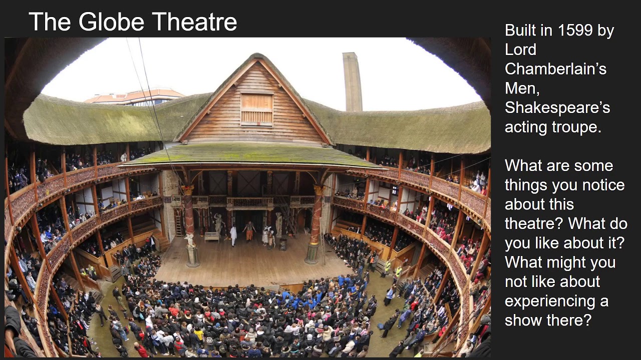 William Shakespeare Background Information (Theatre Class) - YouTube
