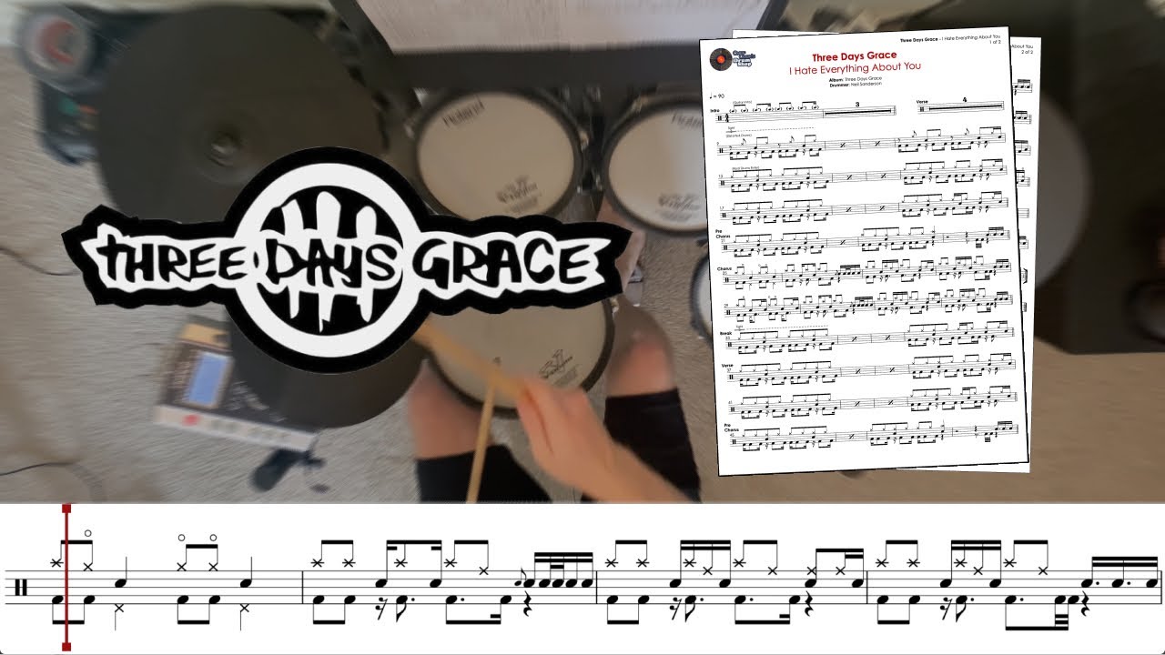 Three Days Grace - I Hate Everything About You - Transcription ...