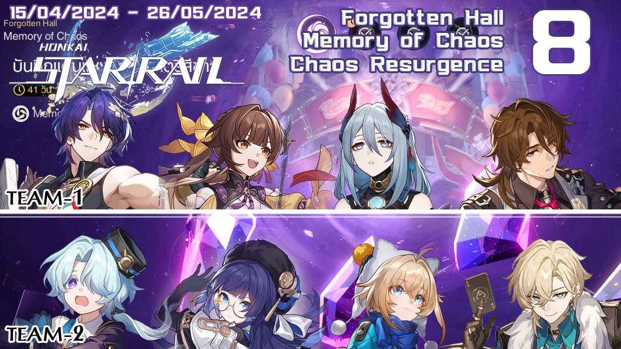 Memory of Chaos 8 - Dr.Ratio + Misha (F2P Aventurine) - Chaos ...