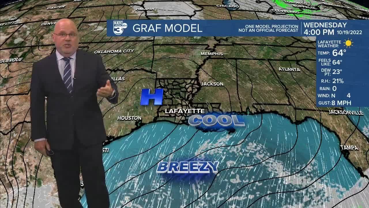 Rob's Weather Forecast Part 2 10pm 10-18-22 - YouTube