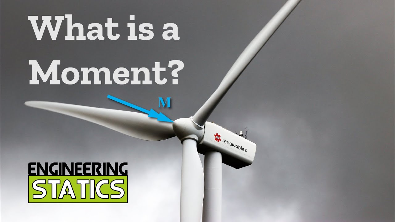 What is a Moment? - YouTube