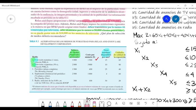 Ejemplo De Asignacion En Excel Programacion Lineal Youtube The Best