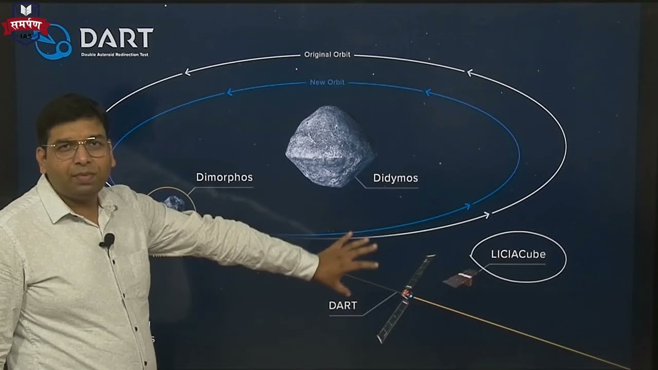 Double Asteroid Redirection Test (DART) | Explained by Er. R.R Patel ...